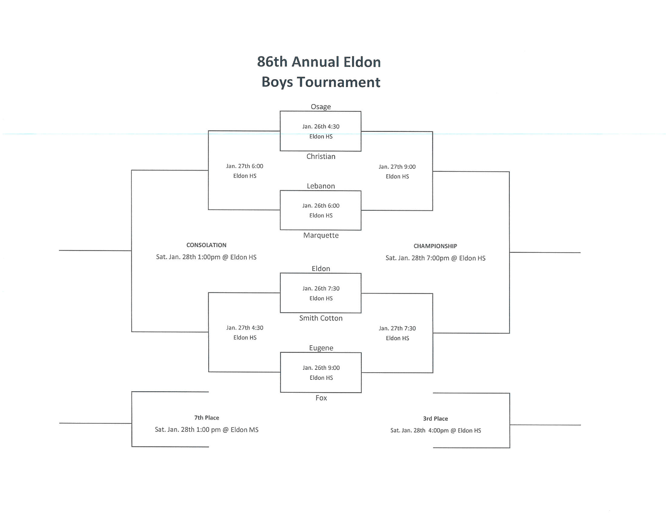 Boys Bracket | Eldon School District